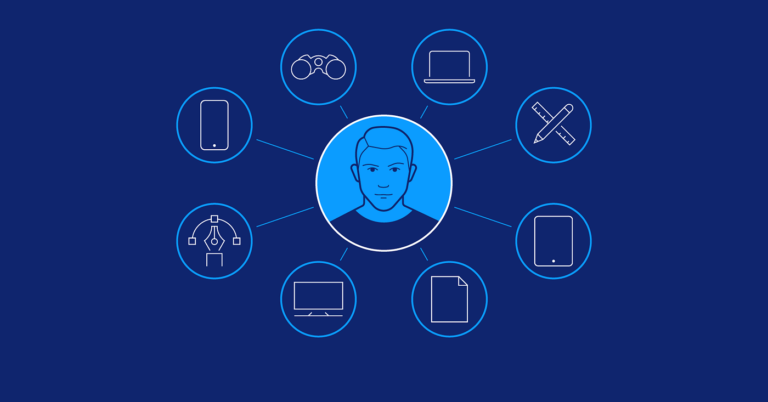 Understanding The Benefits Of User Centered Design