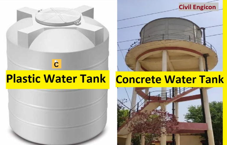 Why Are Concrete Water Tanks the Best Choice for Long-Term Water ...